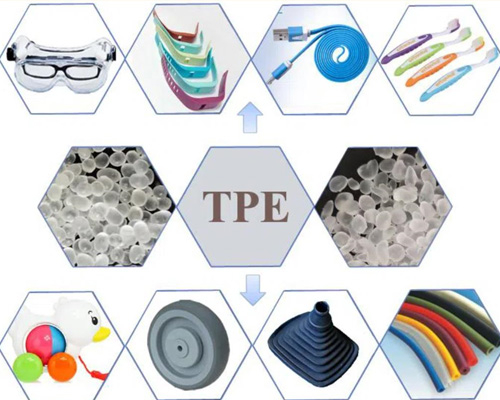 Thermoplastic Elastomer Supplier,SBS,SIS,SEBS,SEPS,TOLL TPE